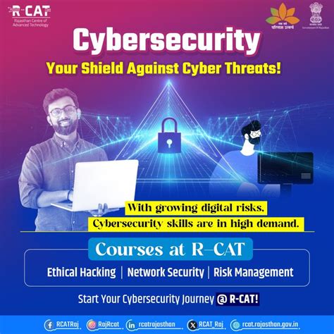 Rcat Cybersecurity Ethicalhacking Futureready R Cat