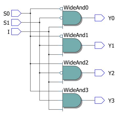 github abdulwasih2003 exercise 07 multiplexer and de multiplexer