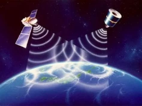 Satellite Based Tracking At ₹ 400 Unit Shandara New Delhi Id