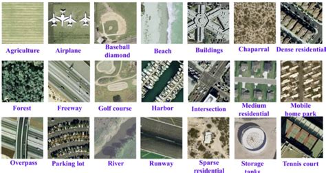 Marc S On Linkedin Example Of Workflow Via The Tool Pytorch Also Will Help Fetching…