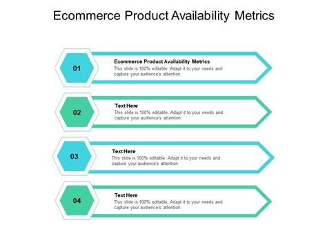 Ecommerce Product Availability Metrics Ppt Powerpoint Presentation Images Cpb Powerpoint