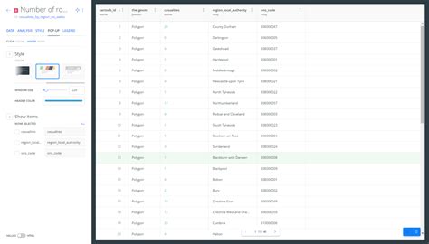 Csv Why Won T Carto Read My Data Geographic Information Systems Stack Exchange