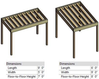 Floor System Family BIM Pure Blog