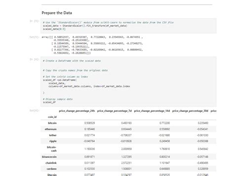 GitHub Baileykayla Crypto Clustering Module