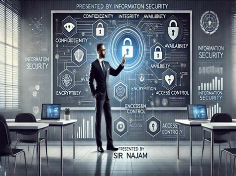 Security At The Core Unraveling Secure By Design Principles Pdf