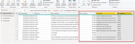 Azure Text Analytics And Power BI