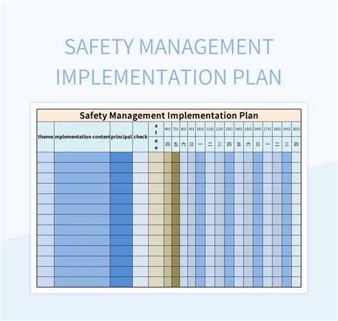 Safety Management Implementation Plan Excel Template And Google Sheets File For Free Download