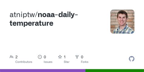 Github Atniptw Noaa Daily Temperature