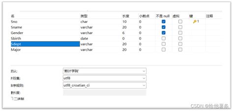 mysql数据库 表的增、删、查、改 学生的增删改查数据库表 csdn博客