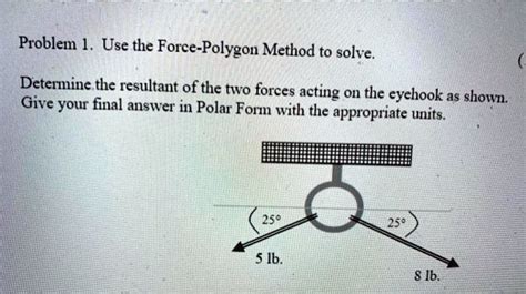 Problem 1 Use The Force Polygon Method To Solve Determine The Resultant Of The Two Forces