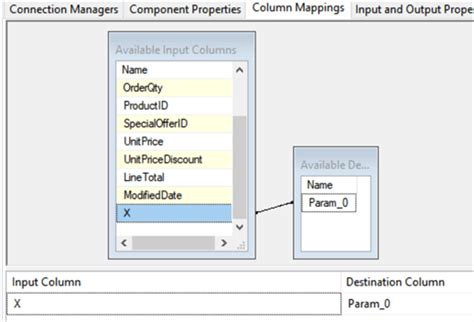 SSIS Data Flow Parallel Processing