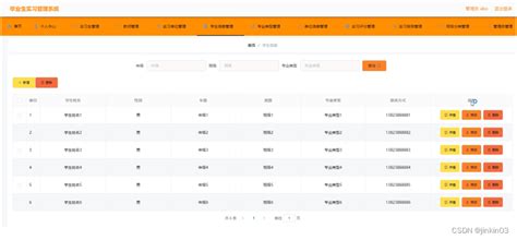 Javaphpnodejspython毕业生实习管理系统【2024年毕设】 Csdn博客
