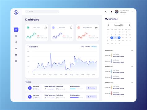 Task Management Dashboard On Behance