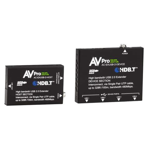 Polycom Eagleeye Digital Extender Part 2215 64200 001