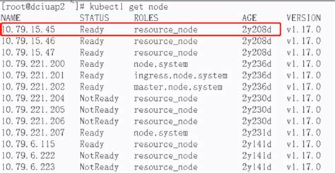 Kubectl Top Nodes无法获取到节点资源使用数据问题的处理（401 Unauthorized） Zhaidavid 博客园
