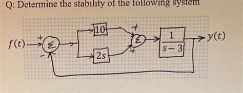 Solved Q Determine The Stability Of The Following System Chegg Com
