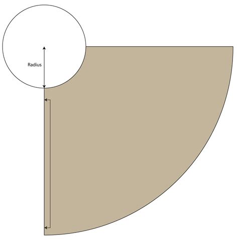 Add A Half Circle Skirt To Your Pattern Itch To Stitch