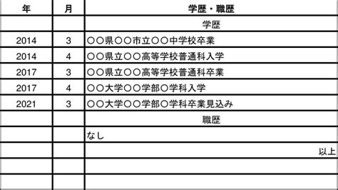【例あり】就活での履歴書学歴欄の正しい書き方と注意点を解説｜インターンシップガイド
