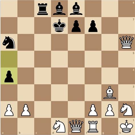 Proof By Chess Notation R Mathmemes