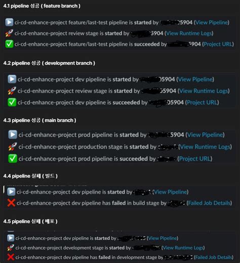 Linkedin Byeonghun Kim 페이지 4월 중 진행했던 마일스톤 중 Gitlab Cicd 파이프라인 모니터링을