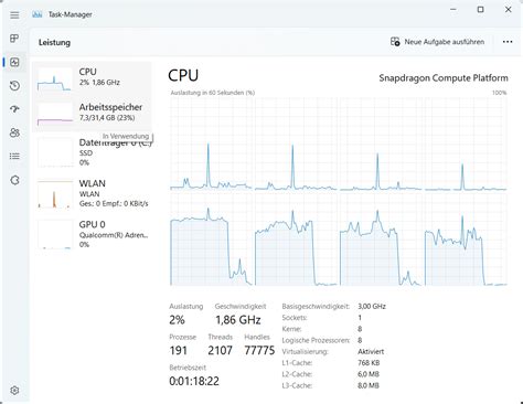 Arm64 Idle Cpu Usage Very High · Issue 9090 · Microsoftwsl · Github