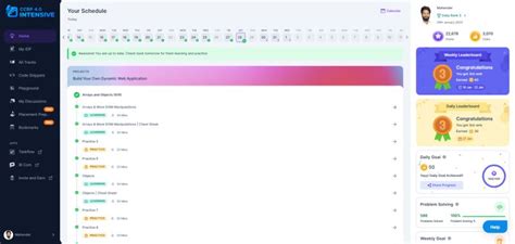 M Mahender On Linkedin Connections 50daysofcodechallenge Consistency Codingpractices
