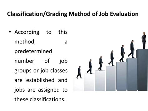 Classificationgrading Method Of Job Evaluation Compensation