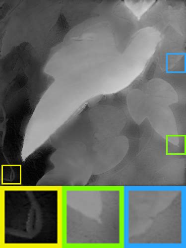 Depth Estimation Through A Generative Model Of Light Field Synthesis