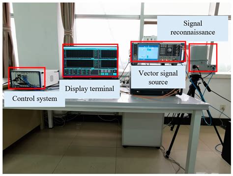 Design Principle Of Rf Stealth Anti Sorting Signal Based On Multi Dimensional Compound