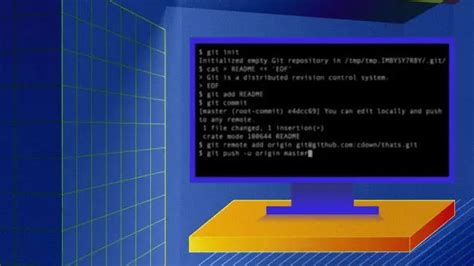 How To Stop Malicious Code Injection At Repo Infographic