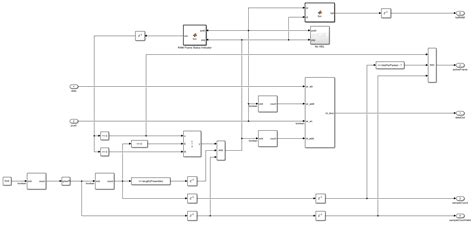 Hdl Qpsk Transmitter And Receiver Matlab And Simulink