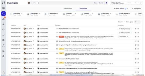Next Dlp Transforms Insider Threat Detection With New Reveal Platform