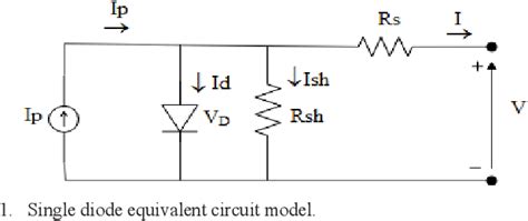 Figure 1 From Low Voltage Ride Through Capability And Power Quality Improvement In Grid