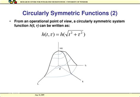 Ppt Laplace Transformation Of Linear Time Varying Systems Powerpoint Presentation Id 4765506
