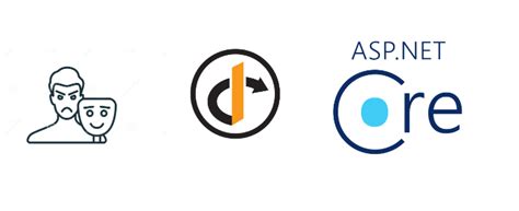 openid user impersonation in core with duende identity server doumer s blog