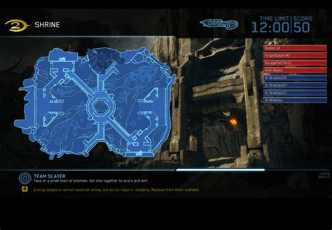 Reddit Dive Into Anything