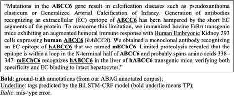 An Example Of Tagging Errors By The Bilstm Crf Model In Comparison With Download Scientific