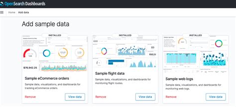 Opensearch Dashboards And Visualizations Notebooks And Operational Panel