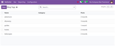 Website In Odoo Odoo Community Book
