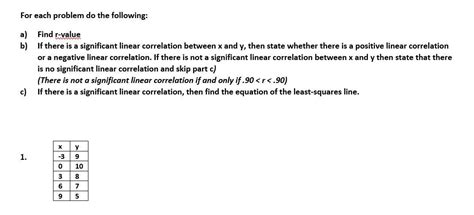 Solved For Each Problem Do The Following A Find R Value B