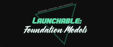 Candid Code Blog