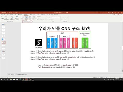 [pytorch] lab 10 2 mnist cnn