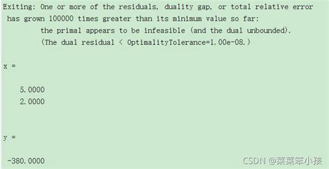 整数线性规划实现（matlab分枝界定法）matlab整数线性规划 Csdn博客
