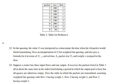 Solved Table 1 Table For Problem 6 1 In Fair Queuing The