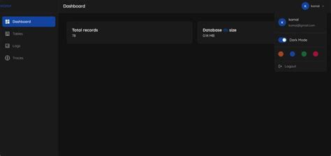 Golang Webdevelopment Opensource Programming Database Orm