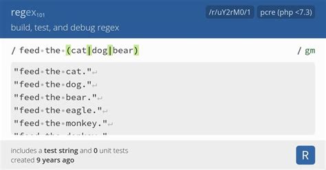 Regular Expression Tester With Syntax Highlighting
