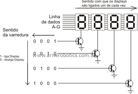 Display 7 Segmentos Anodo Comum P Microcontrolador P012 Arduino E
