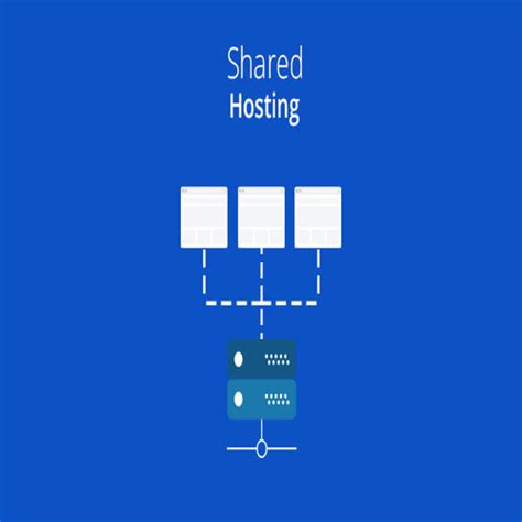 Shared Hosting At Rs 99 In Kendujhar Id 5794009 Vashost