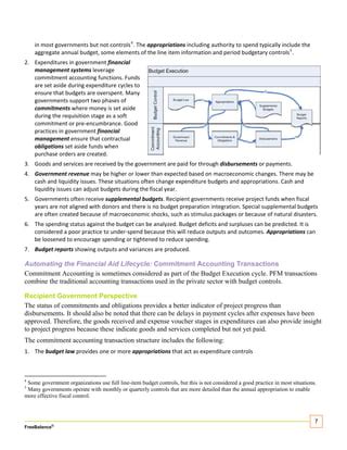 Free Balance Integrating Country Systems A White Paper PDF