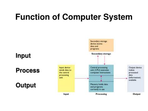 Ppt Computers Powerpoint Presentation Free Download Id3943757